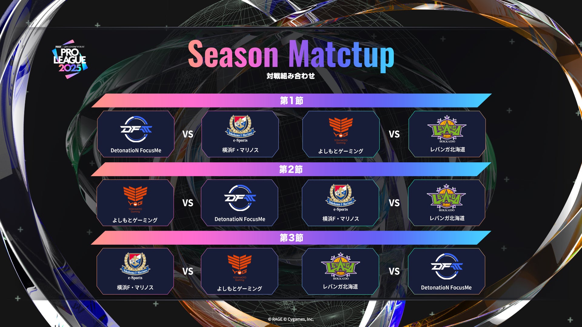 News | RAGE Shadowverse Pro League 2025